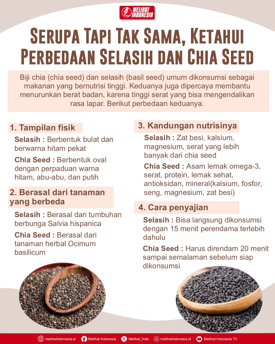 Serupa tapi Tak Sama, Ketahui Perbedaan Selasih dan Chia Seed - Melihat ...