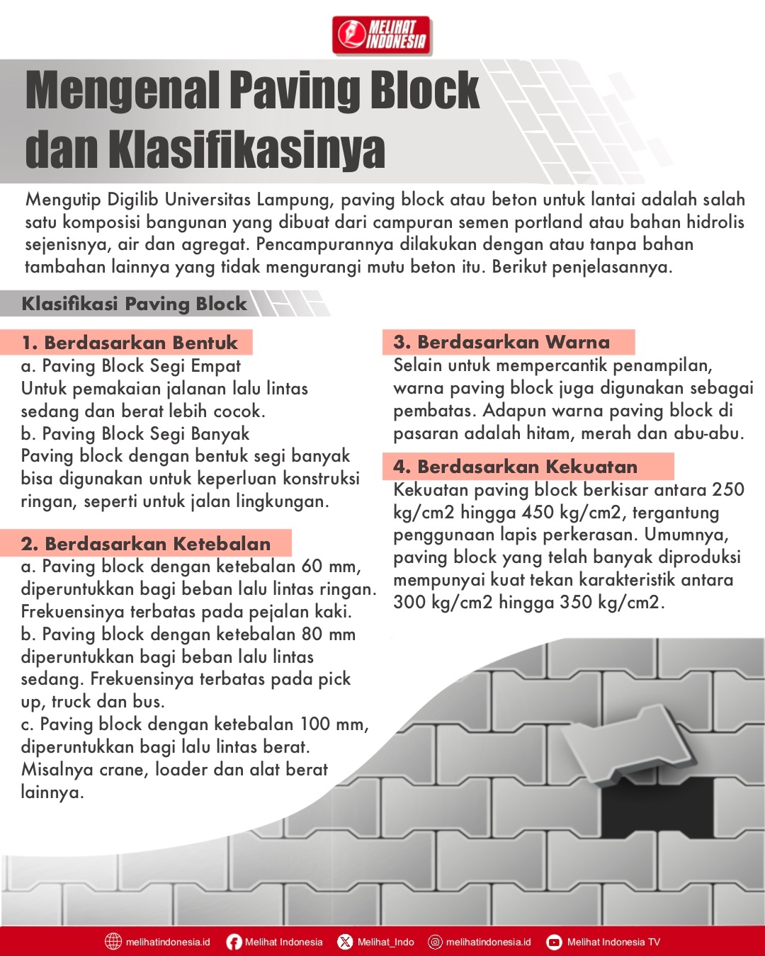 Mengenal Paving Block dan Klasifikasinya - Melihat Indonesia